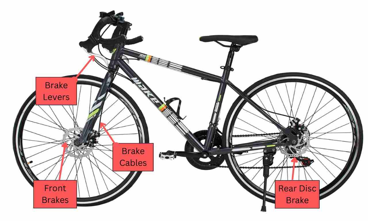 34 Essential Parts of A Bike with Diagrammatic Explanation - BikerTricks